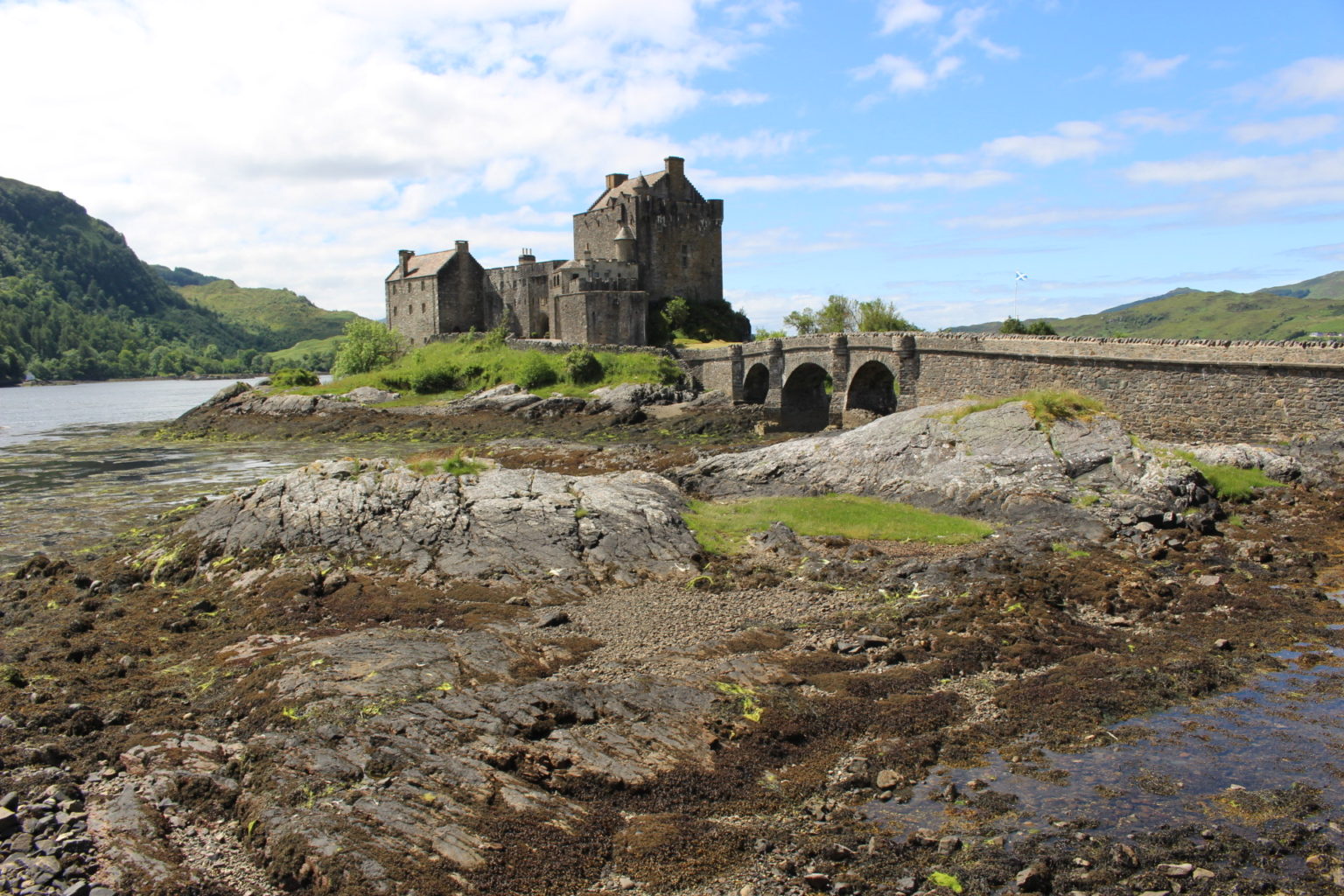 Highlander Filming Locations in Scotland & NYC: FULL List + Map!